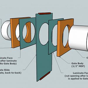 Blast Gate- Exploded view | NC Woodworker